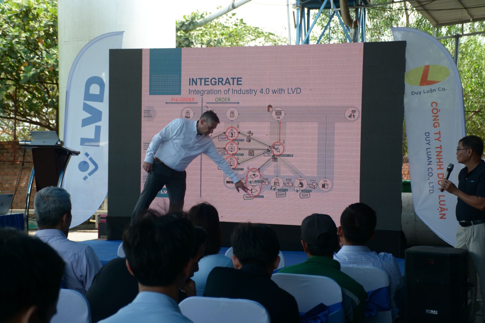 LVD Vietnam Technical day: From Art to Part